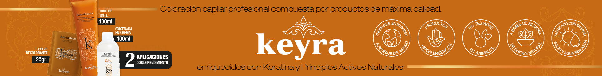 Keyra – Cobyco